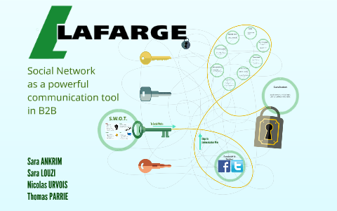 LAFARGE by Thomas Parrie on Prezi