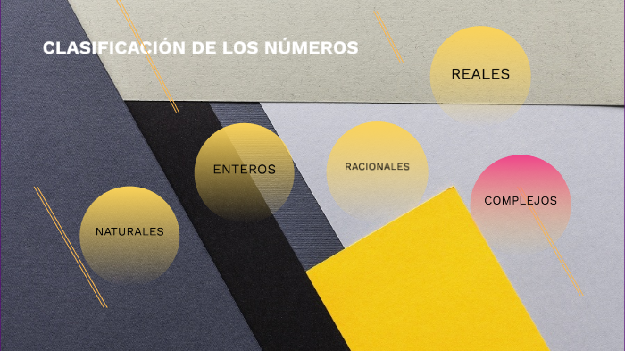 CLASIFICACIÓN DE LOS NUMÉROS by guadalupe patlan santiago on Prezi