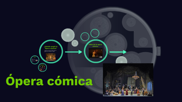 Opera comica by carlos cid rivilla on Prezi