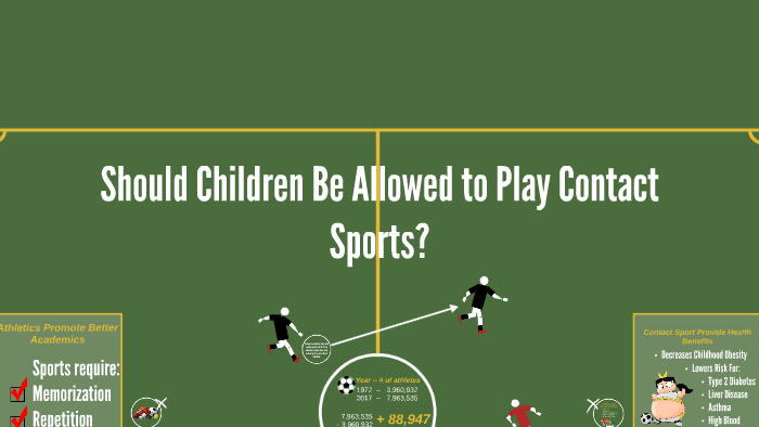 Should Children Be Allowed to Play Contact Sports? by Payden Woodruff ...