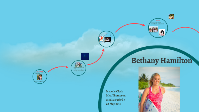 Bethany Hamilton by Isabelle Clyde on Prezi