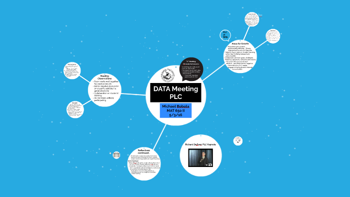 Data Meeting - PLC by Michael Bobola on Prezi