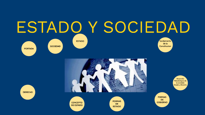 Estado Y Sociedad By Ahtziri Solis Alfaro On Prezi