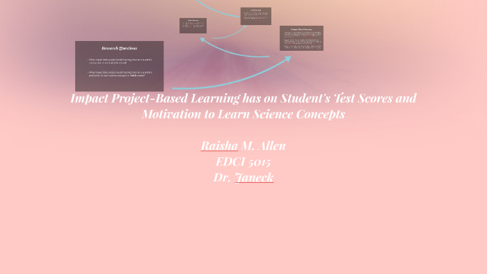 Research Questions by Raisha Allen