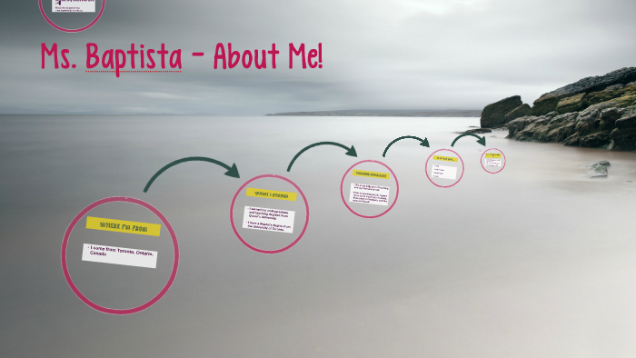 Ms. Baptista - About Me! by Elsa Baptista on Prezi