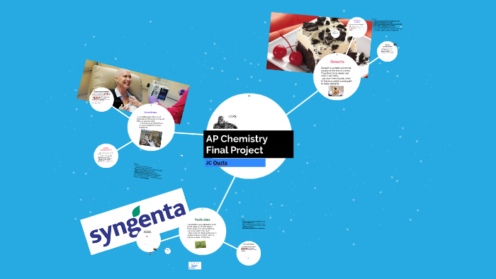 JC Chem Project by JC Ouzts on Prezi