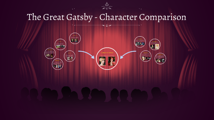 The Great Gatsby - Character Comparison by zoe brown on Prezi