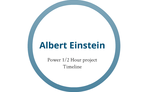 Albert Einstein Timeline by Jaden Ma on Prezi