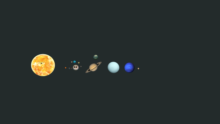 Solar System by landon underhill on Prezi