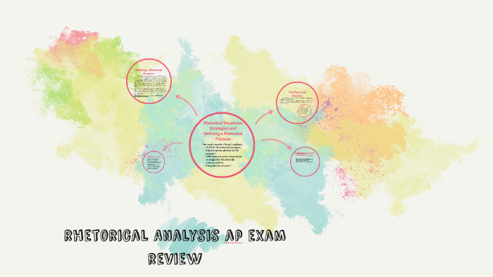 rhetorical Analysis ap exam review by valerie athens on Prezi