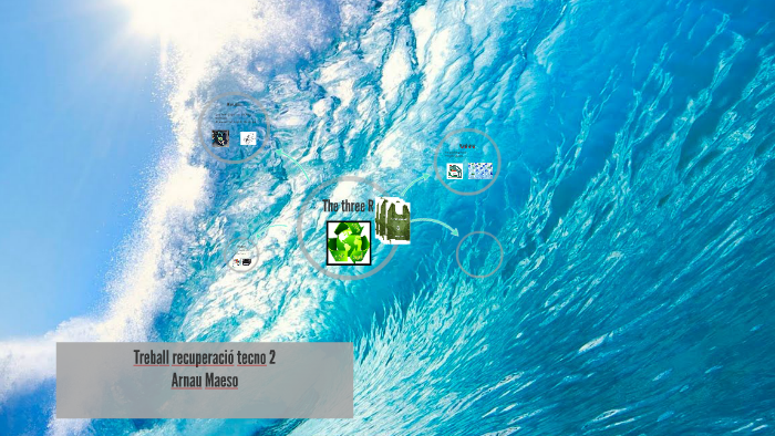 Treball recuperació tecno 2 by Arnau Maeso Pidemunt on Prezi