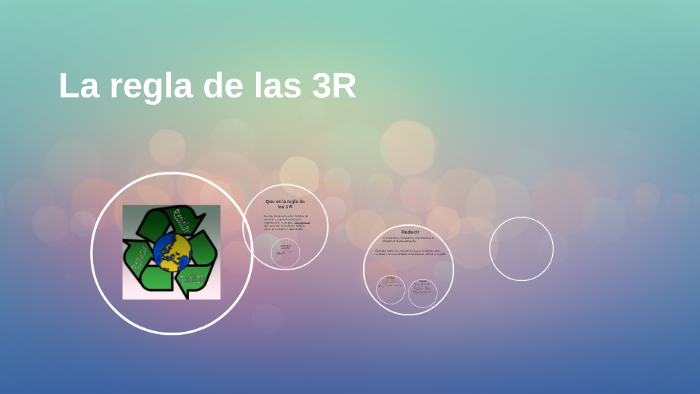 La regla de las 3 R by victoria ibáñez chea