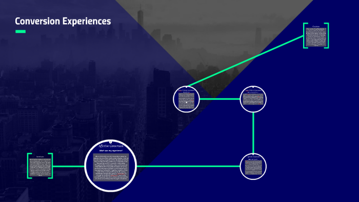 Conversion Experiences by Maggie Murphy on Prezi