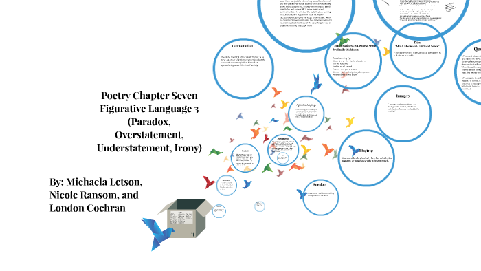 Chapter seven Poetry by London Cochran on Prezi