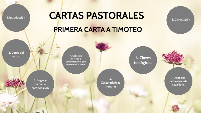 PRIMERA CARTA A TIMOTEO by Mary Briza on Prezi