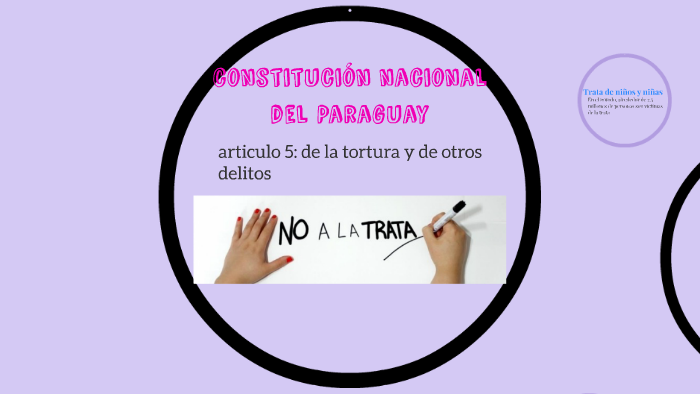 constitución nacional del Paraguay by Camila Brizuela