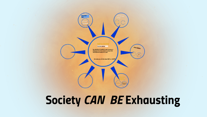 Self vs Society by der derder on Prezi