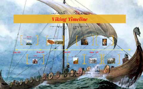 Viking Timeline by Yorkparn Wong on Prezi