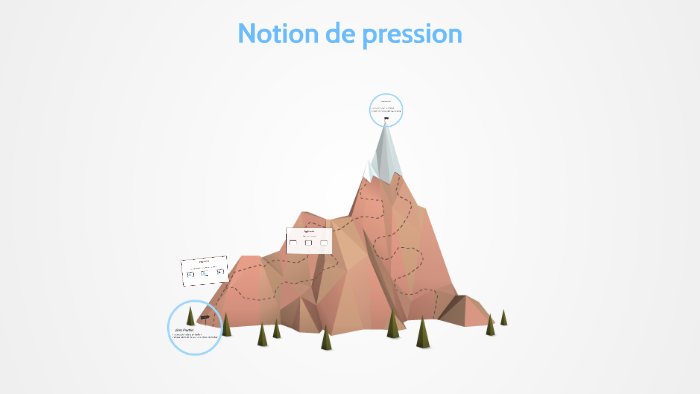 Notion de pression by Estelle Rabiller on Prezi