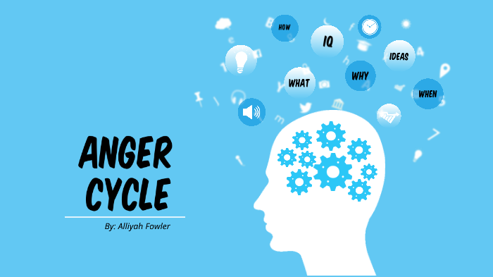 Anger Cycle by Alliyah Fowler on Prezi