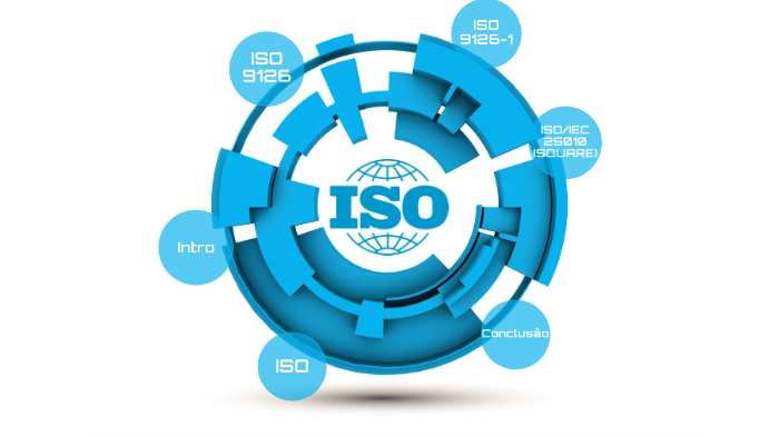 ISO 9126-1 e ISO 25010 (SQuaRe) by Giovani Anhesini Bezerra on Prezi