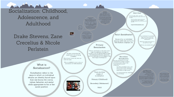 Socialization: Primary, Secondary, and Adulthood by Drake Stevens on Prezi