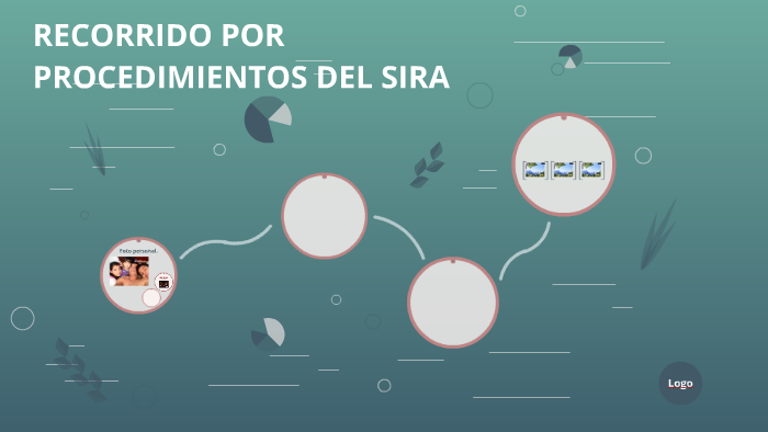 RECORRIDO POR PROCEDIMIENTOS DEL SIRA by fabian barrero on Prezi