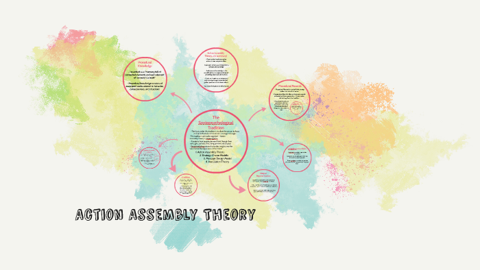 Action Assembly Theory by Audra Gardner on Prezi