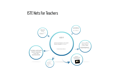 ISTE Nets For Teachers by h hutchinson on Prezi