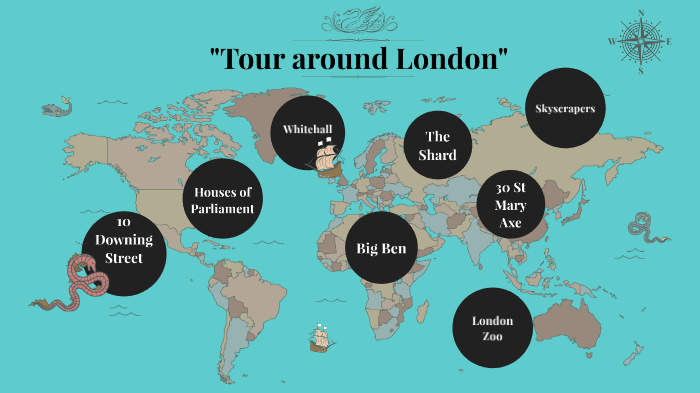 «Tour around London» by Инна Вяхирева on Prezi