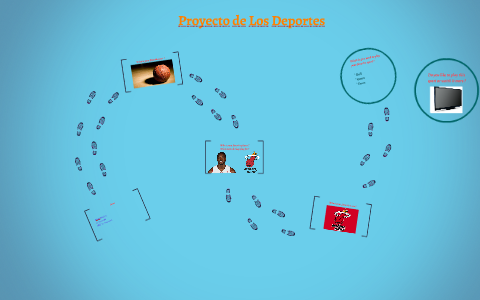 Proyecto de Los Deportes by Khalil Mosley on Prezi