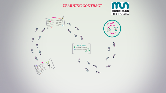 LEARNING CONTRACT by on Prezi