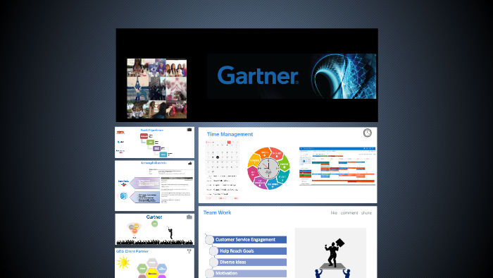 Gartner Presentation by iva Mol on Prezi