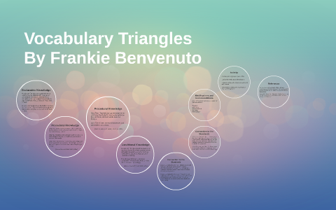 Vocabulary Triangles by Francesca Benvenuto on Prezi