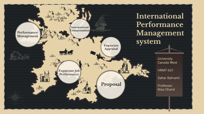 International Performance Management system by Sahar Bahrami on Prezi