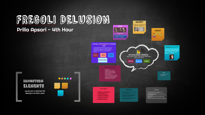 FREGOLI DELUSION by Prilia Apsari on Prezi