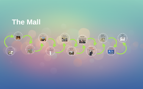 Cell Simile Project by Julianna Dalton on Prezi