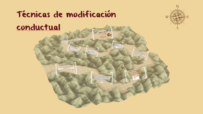 Técnicas de modificación conductual by Guadalupe López Hernández on Prezi