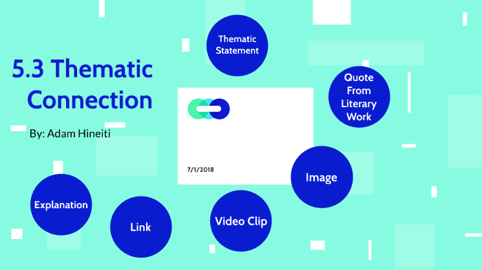 5.3 Multimedia Thematic Connection by adam hineiti on Prezi