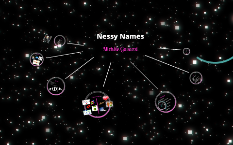 Nessy Names by Pascale Lemay on Prezi
