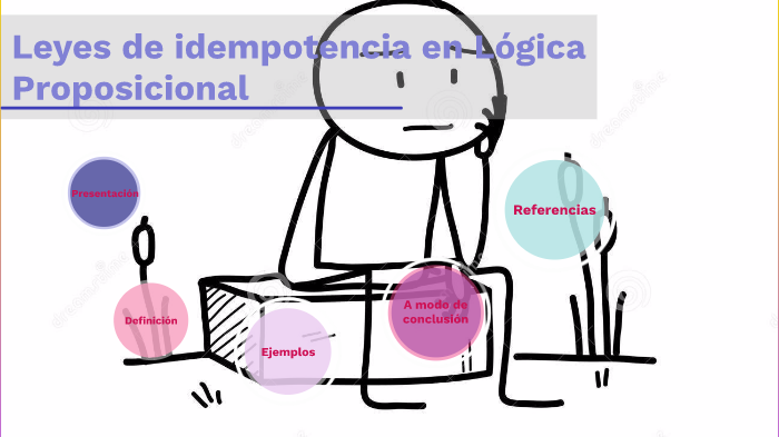 Leyes de Idempotencia en lógica by Milena Torres on Prezi