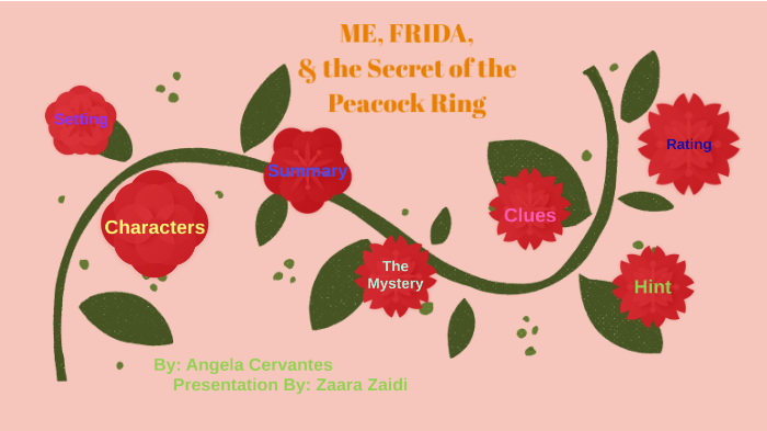 Me, Frida, and the Secret of the Peacock Ring by Zaara Zaidi on Prezi