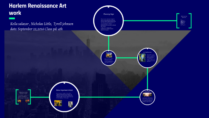 Harlem Renaissance project by Group Project on Prezi
