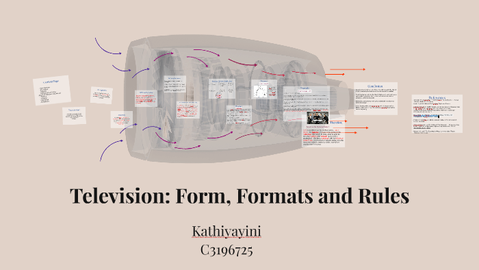 Television: Form, Formats and Rules by kathiy Vk on Prezi