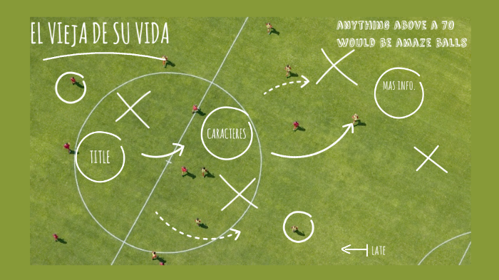 EL VIAJE DE SU VIDA by toni Almeraz on Prezi