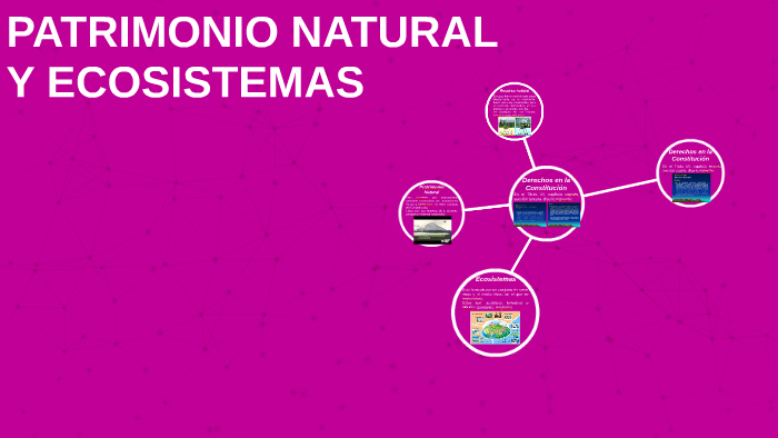 PATRIMONIO NATURAL Y ECOSISTEMAS by Mayte Sampedro on Prezi