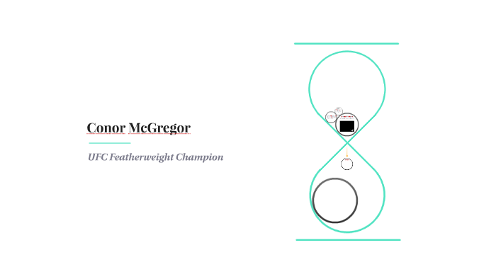 Conor McGregor by Daniel Flis on Prezi