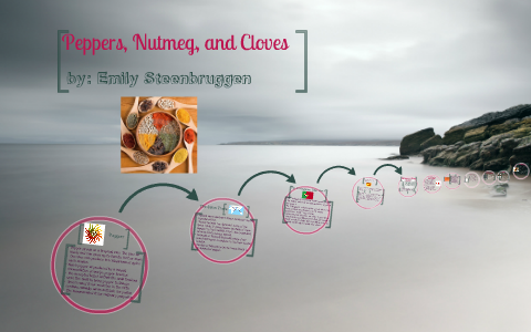 Peppers, Nutmeg, and cloves by Emily Steenbruggen on Prezi