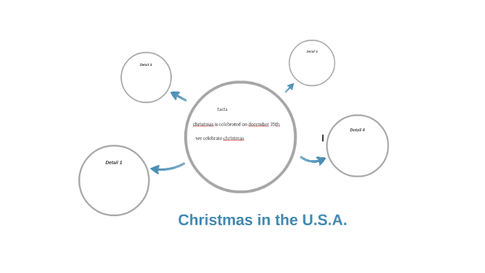 Christmas in the U.S.A. by Haley Vickery on Prezi
