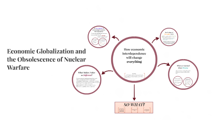 Economic Globalization and the Obsolescence of Nuclear Warfare by Emily ...
